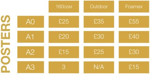 Large Posters | Advantage PrintRoom